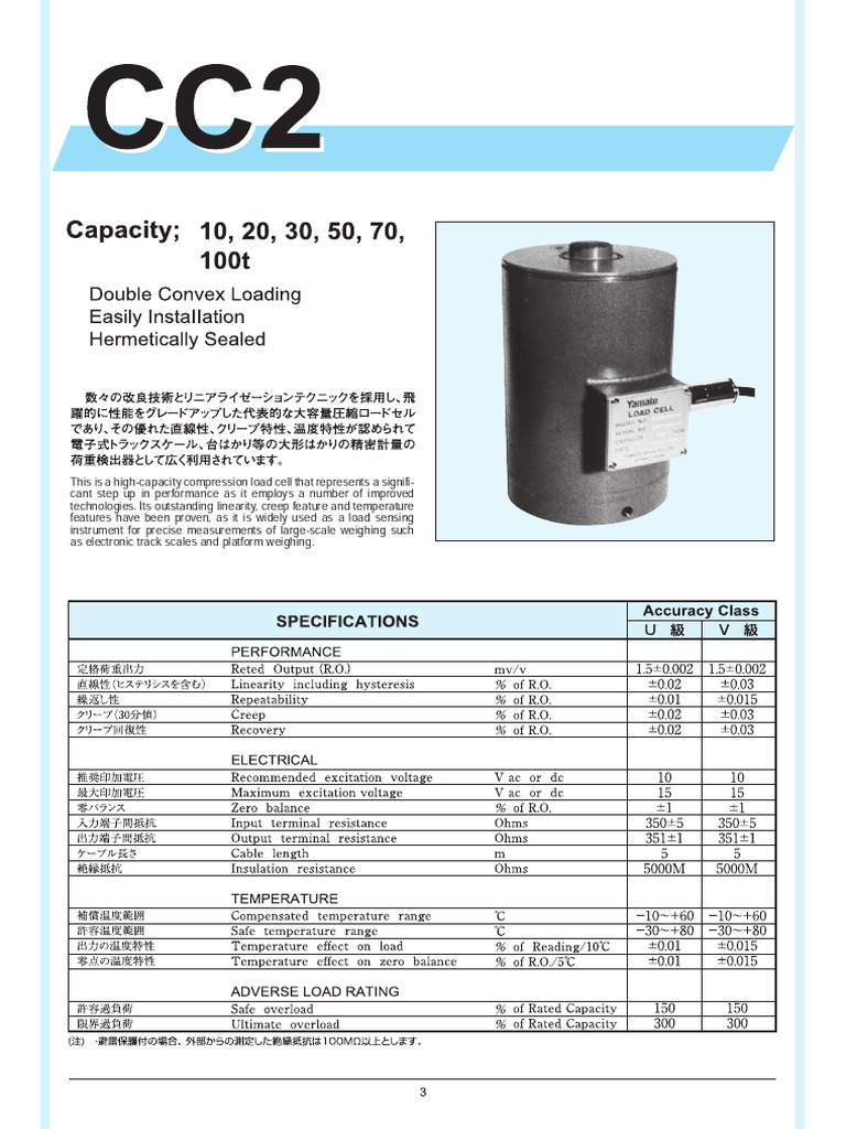 LOADCELL_CC2 | PDF