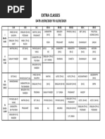 Staff List 2025-26 | PDF