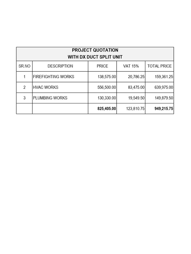 Fire-Hvac (Fcu Duct Split) - Plumbing QTN 24-03-2025 | PDF | Duct (Flow ...