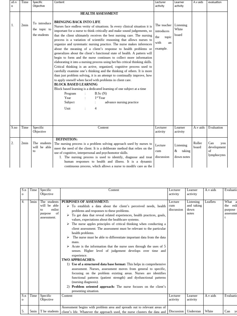 Lesson Plan Health Assessment | PDF | Critical Thinking | Thought
