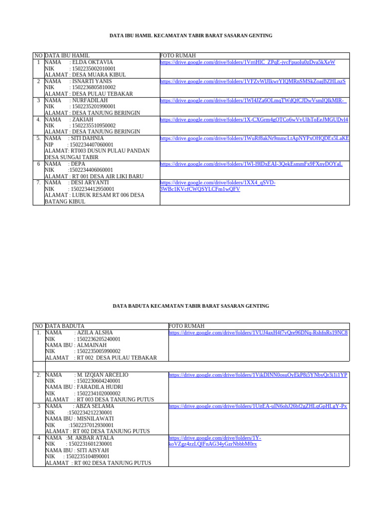Data Genting Tabir Barat 2025 | PDF