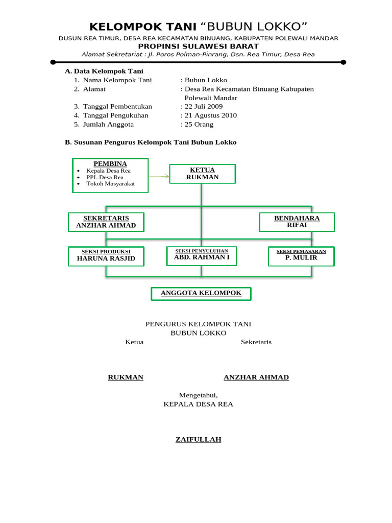 Dokumen Pergantian Pengurus Bubun Lokko | PDF