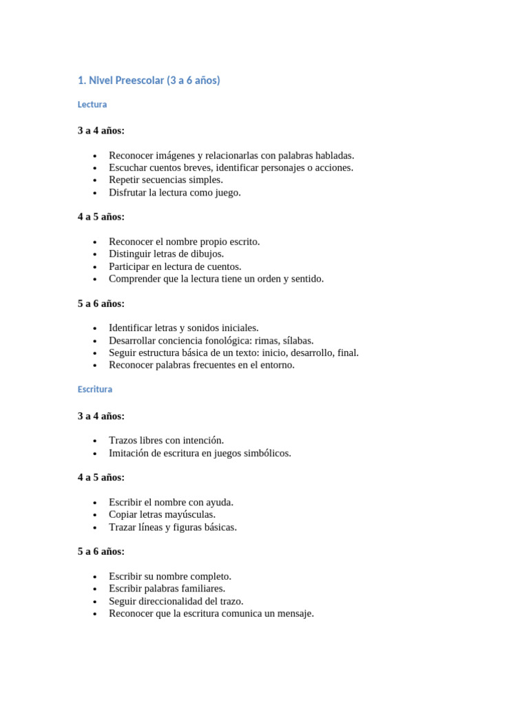 Habilidades educativas por nivel escolar | PDF | Escritura | Matemáticas