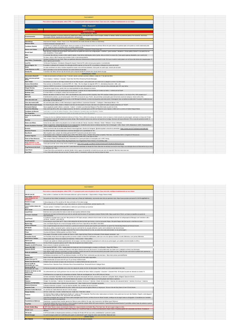 Faq Rubinot - Geral - Rubinot Faq | PDF