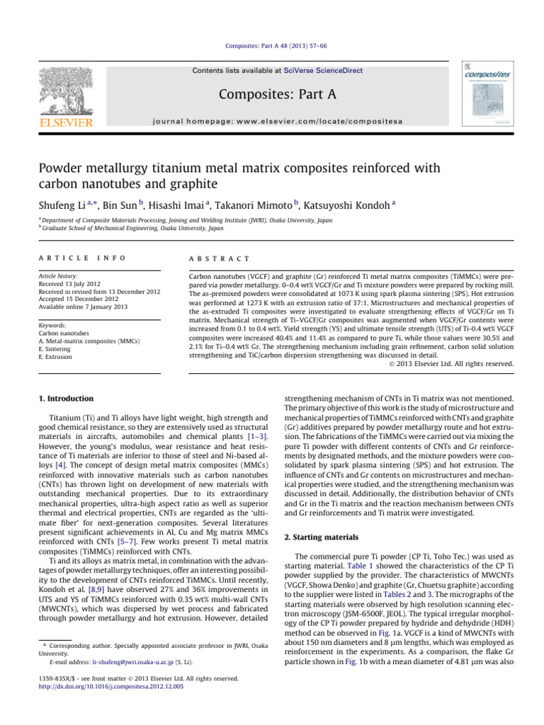 Powder Metallurgy Titanium Metal Matrix Composites Reinforced With CNT ...