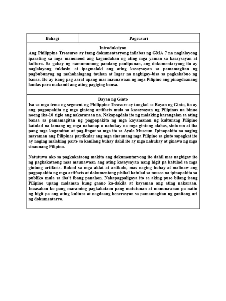 Act 1 Riph Draft Reflection Paper | PDF