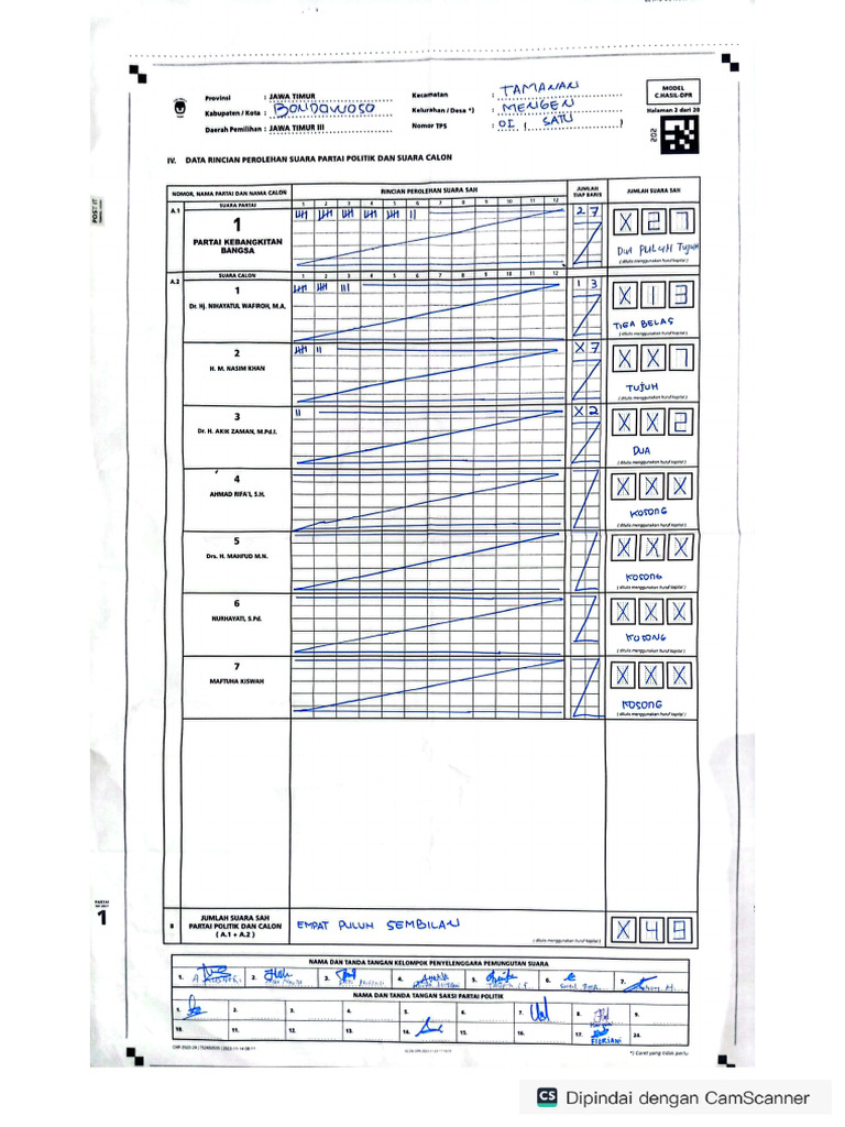 C Plano Dprri Tps 01 | PDF