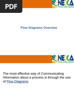 Utility Flow Diagram Overview | PDF