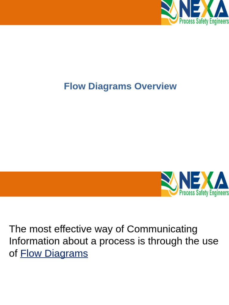 Flow Diagrams in Process Design | PDF | Valve | Instrumentation