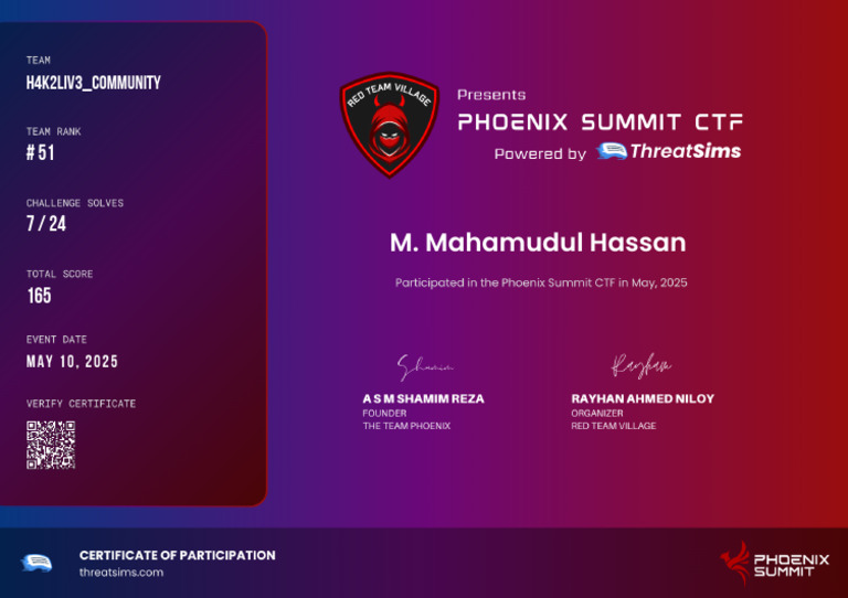 H4K2LIV3 - Community: M. Mahamudul Hassan | PDF