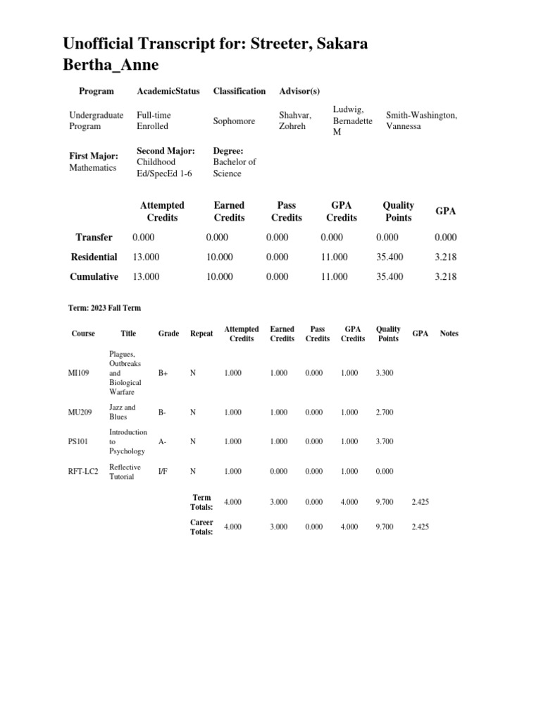 Unofficial Transcript | PDF