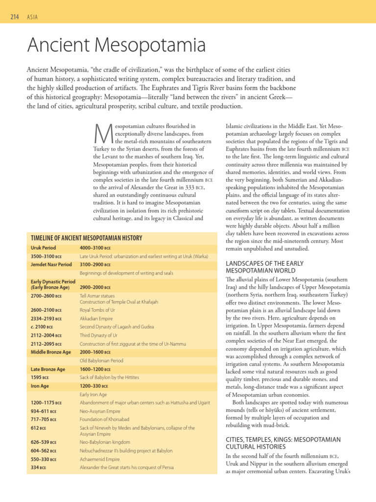 Ancient Mesopotamia Chapter Including e | PDF | Mesopotamia | Babylon