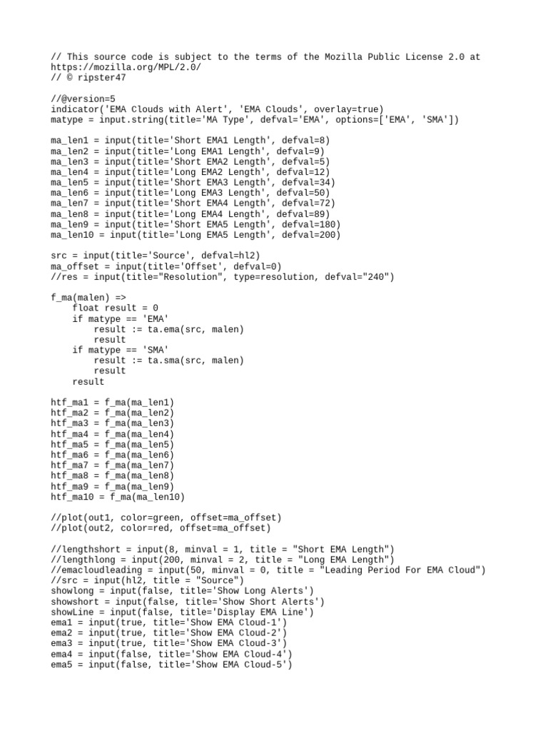 TV EMA Cloud With Bubbles | PDF