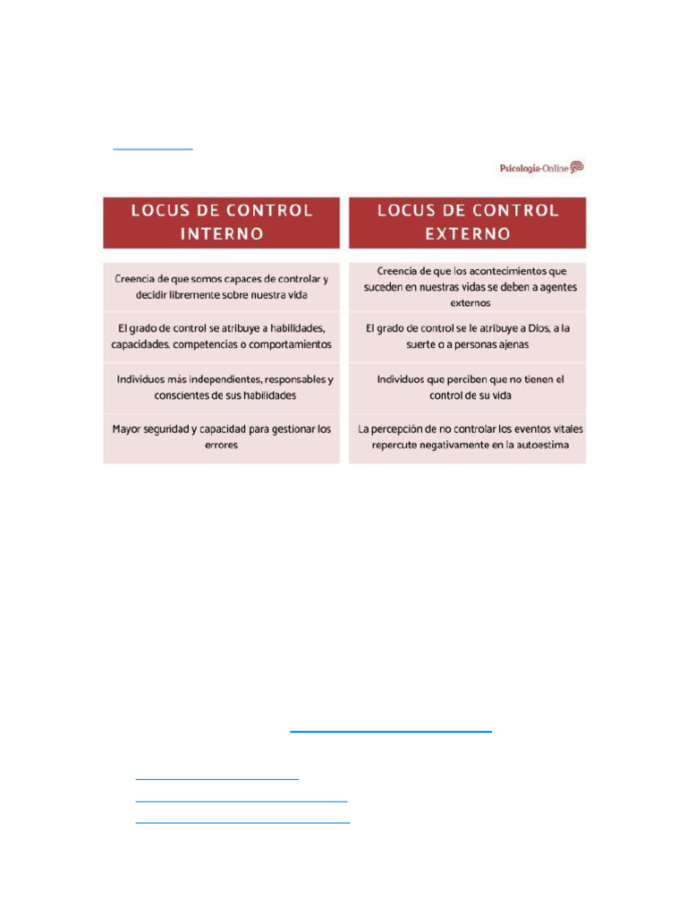 Qué Es El Locus de Control Interno y Externo y Ejemplos | PDF ...
