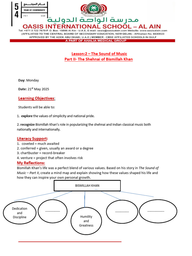 NOTE - PART-2-The Sound of Music | PDF
