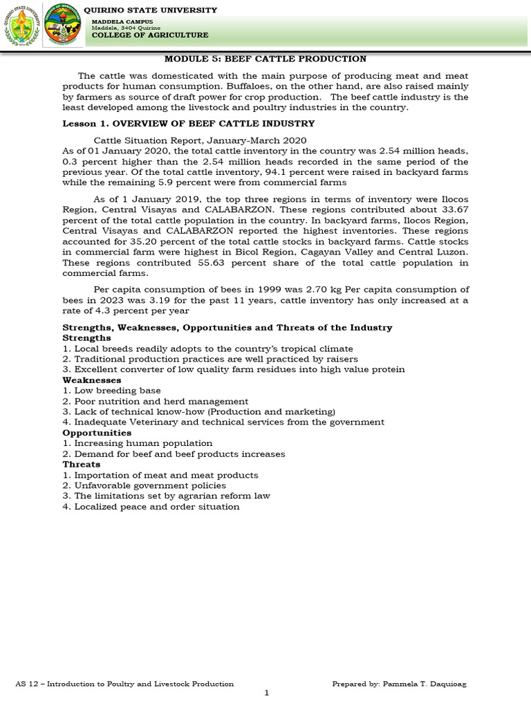 As 12 Final Module | PDF | Cattle | Animal Feed