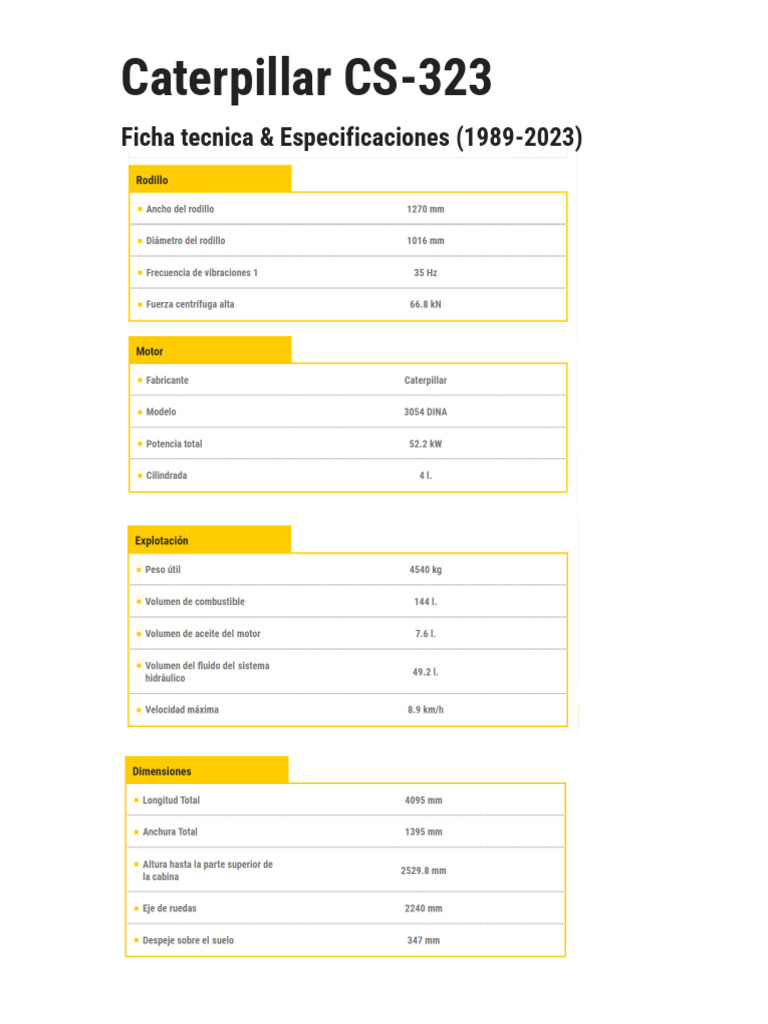 Ficha Tecnica Vibro CAT CS-323 | PDF