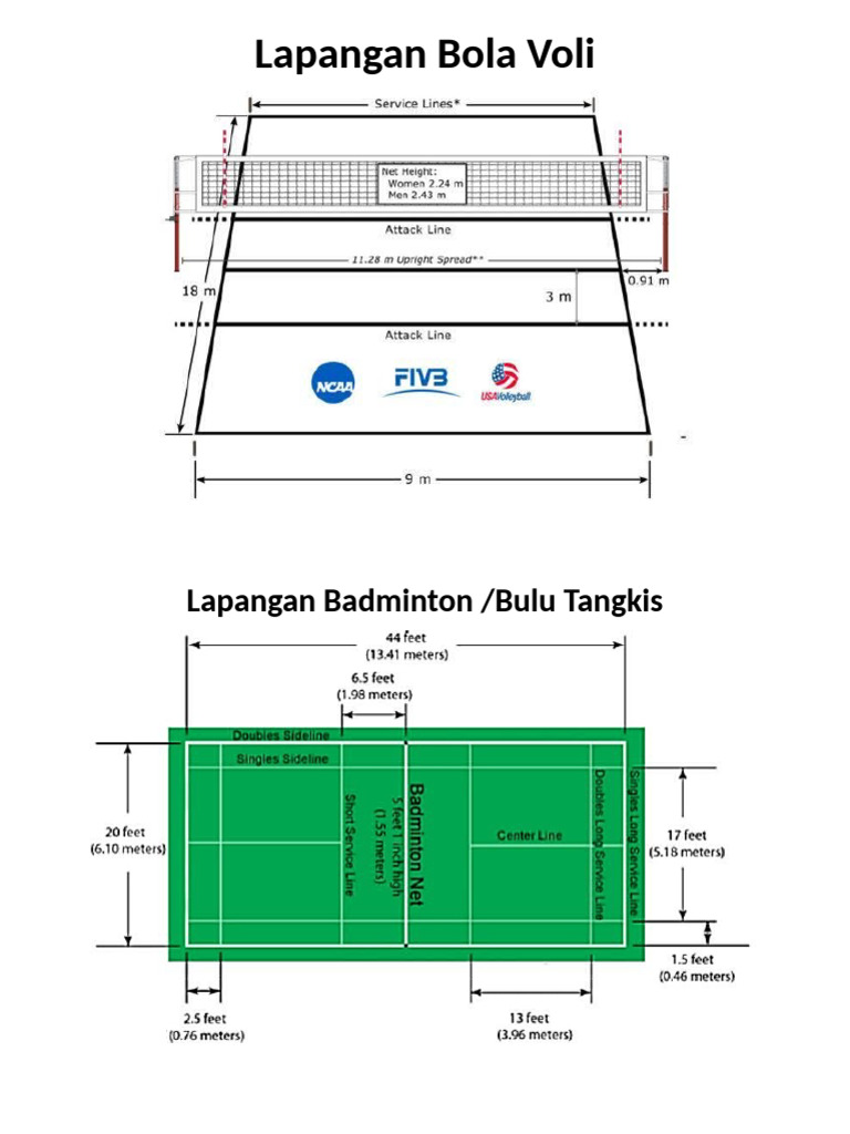 Lapangan Bola Voli | PDF