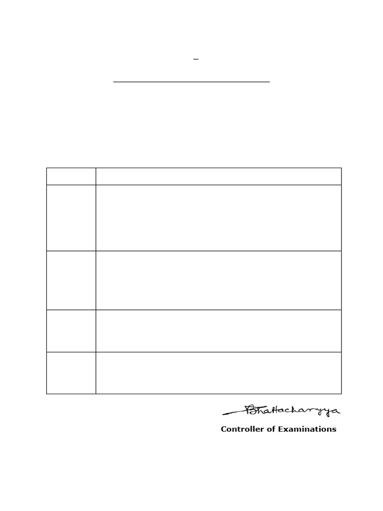 Exam Schedule (Revised) For B SC 2nd Year 2nd Semester 2025 Minor 202 in Physics Practical | PDF