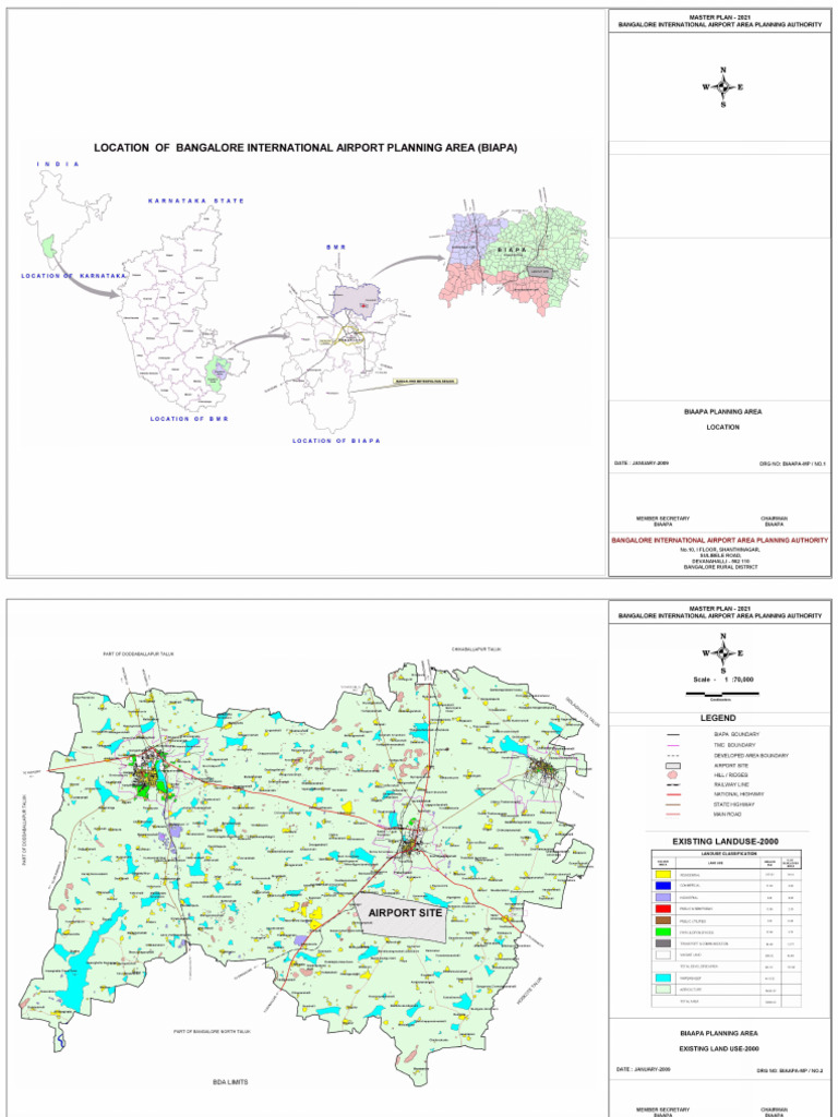Master Plan 2021 02 Biappa CDP | PDF