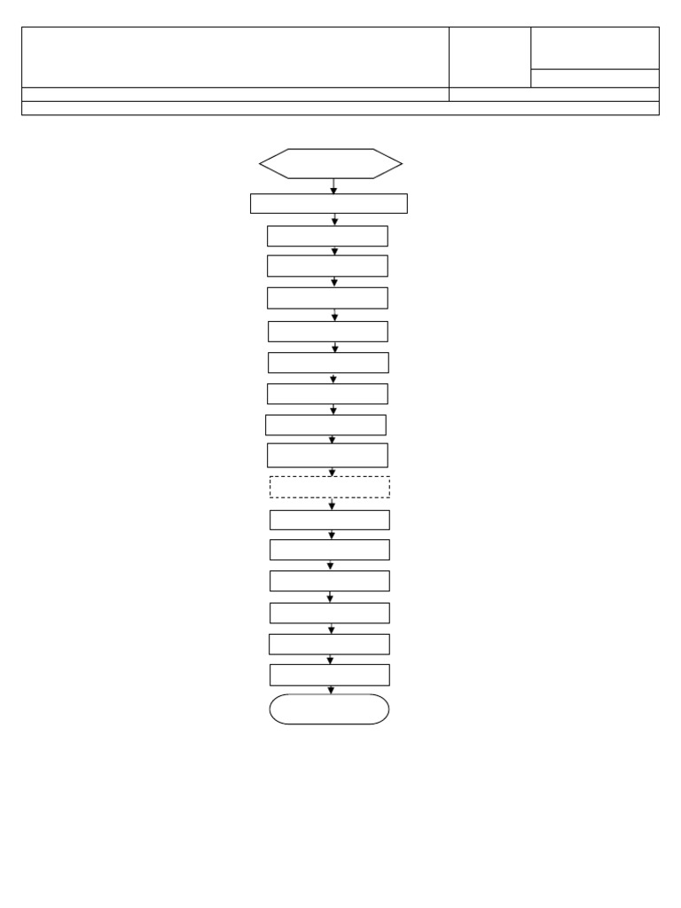 Process Flow - FFW (RSL) | PDF