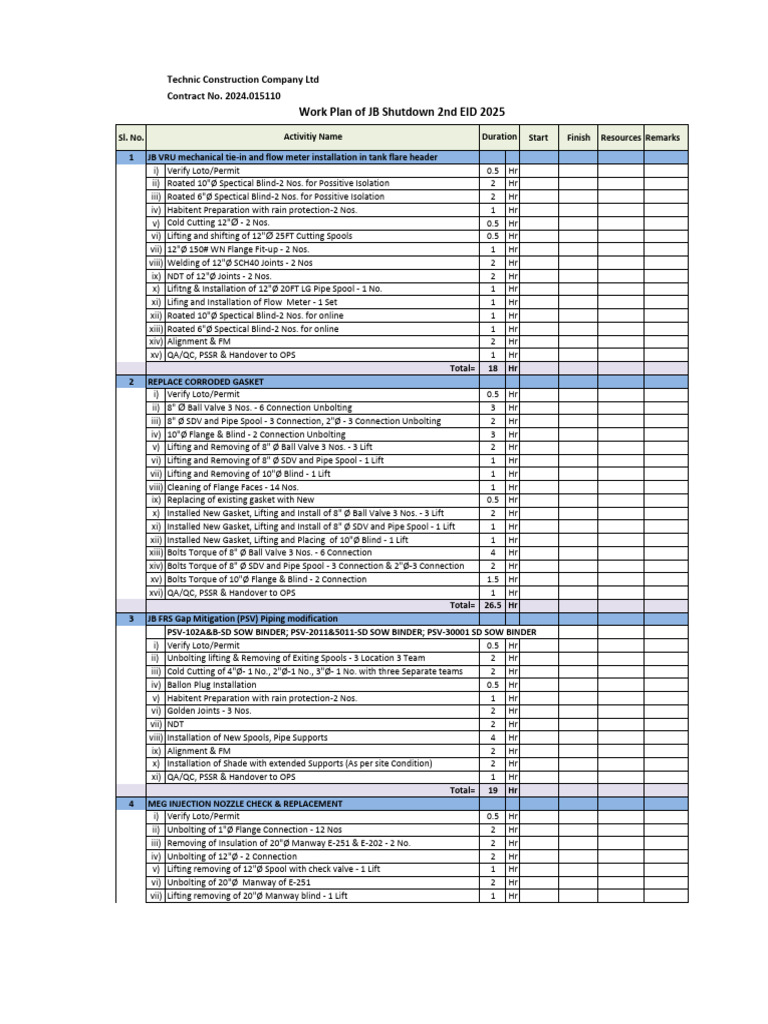 MEG Injection Nozzles Replacement | PDF | Pipe (Fluid Conveyance ...