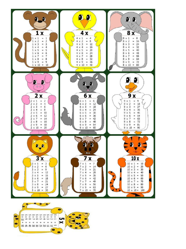 Tablas Multiplicar 1-10 de Animales | PDF