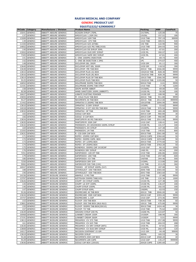 Generic | PDF | Fruit | Edible Fruits