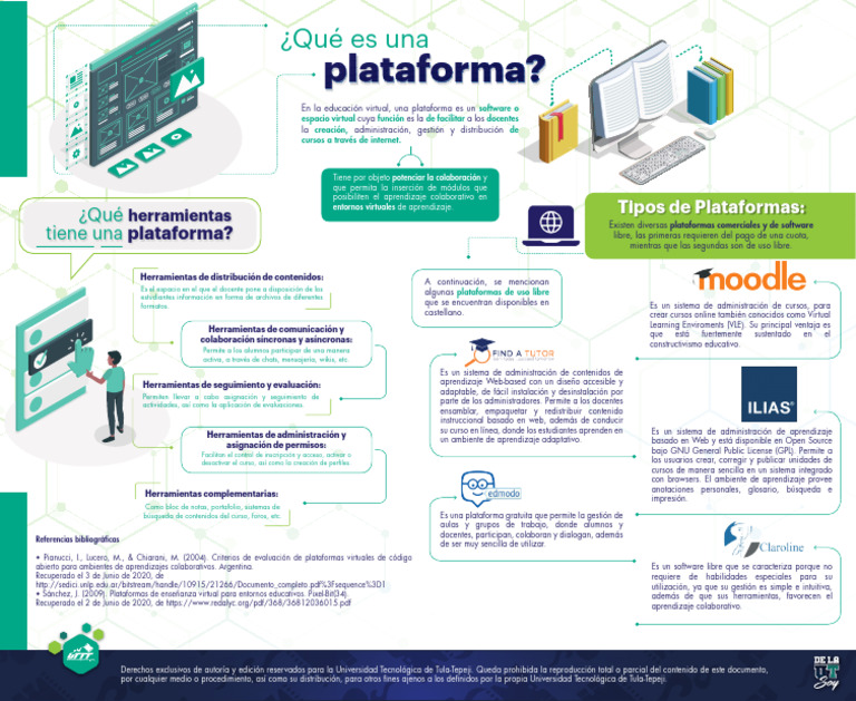 Plataformas educativas en entornos virtuales | PDF | Software | Informática