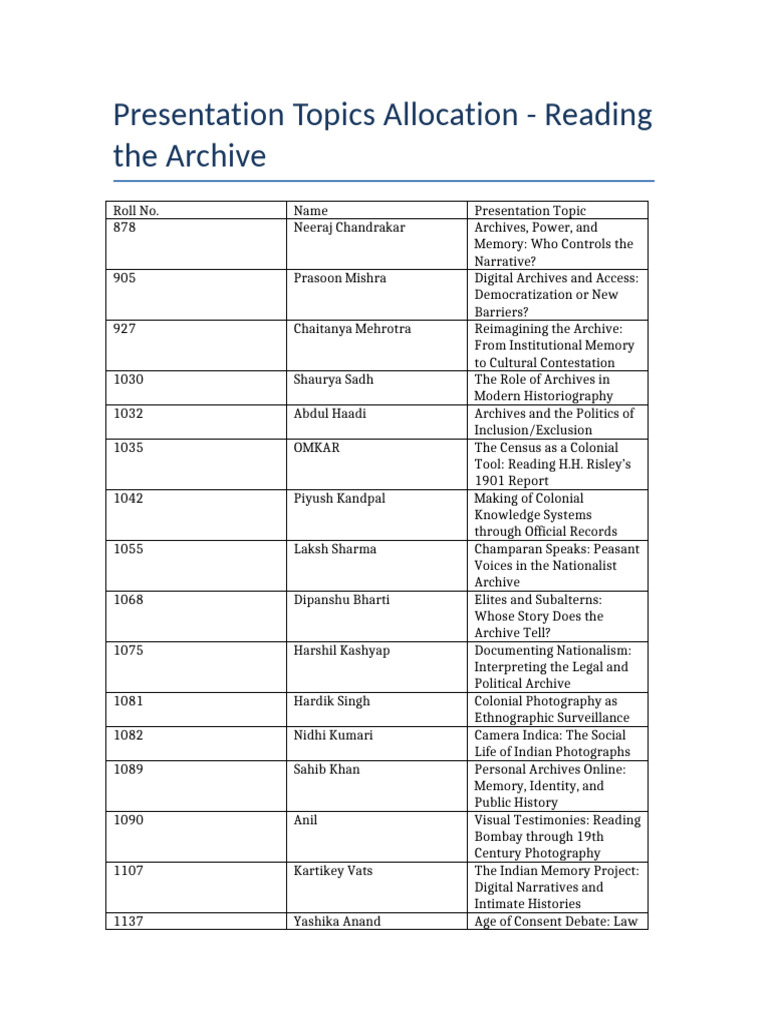 Archive Presentation Topics Overview | PDF