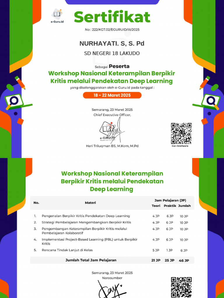 Basaruddin, S. PD - WORKSHOP NASIONAL 46 JP - Keterampilan Berpikir Kritis Melal | PDF