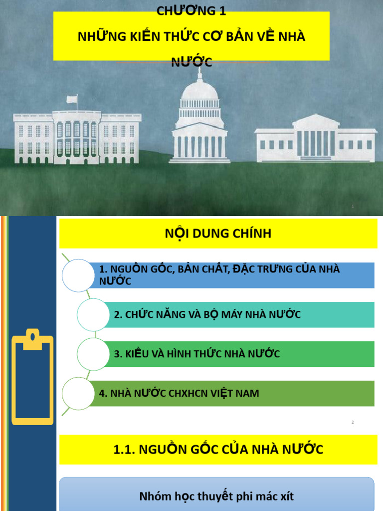 Tóm Tắt Chương 1 Plđc Hanu | PDF