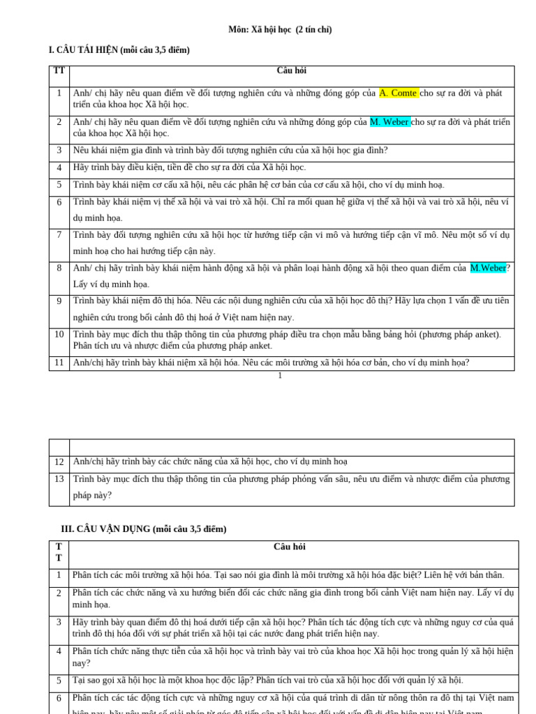 Câu hỏi XHH | PDF