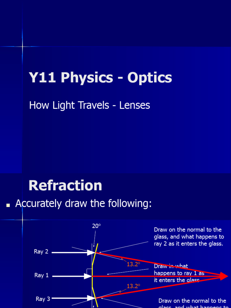 Y11 Physics: Understanding Lenses and Refraction | PDF ...