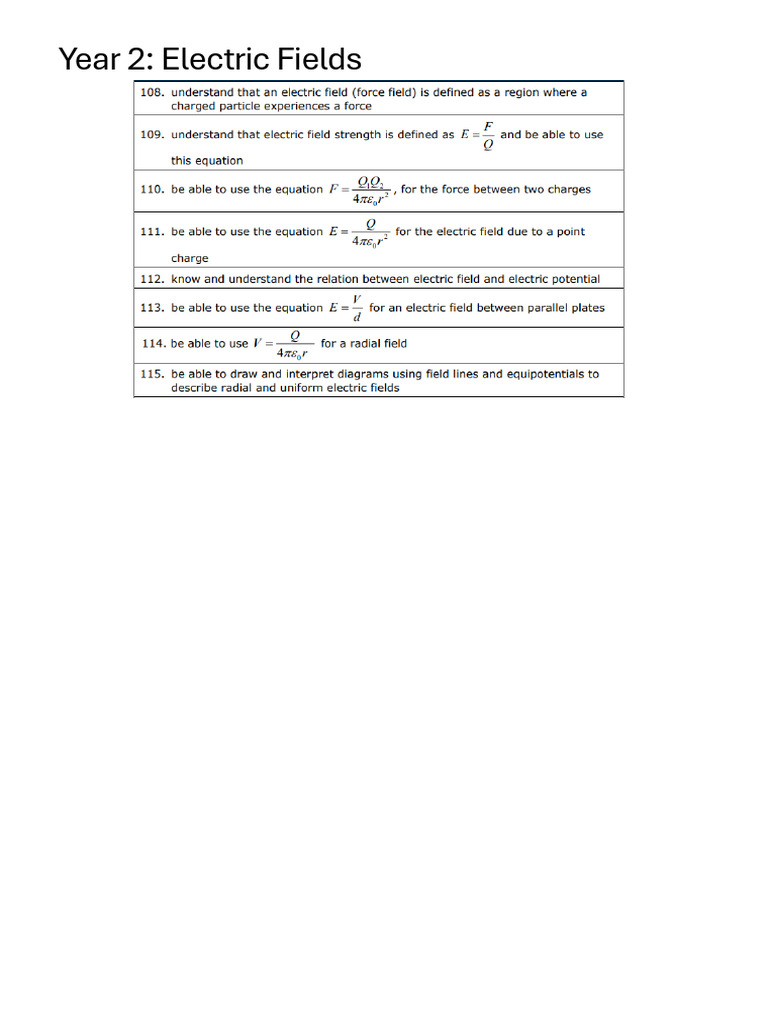 Electric Fields Notes | PDF | Potential Energy | Electric Field