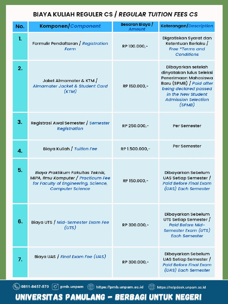 S1 CS Serang 1 | PDF