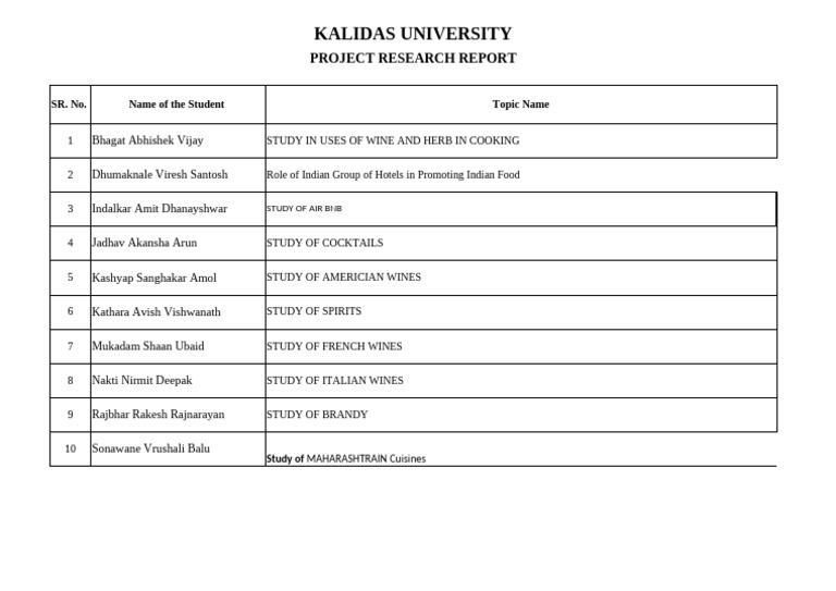 Kalidas Project Research Report | PDF