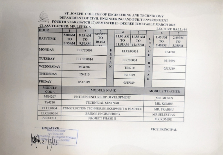 4th Year Timetable Mar25 | PDF
