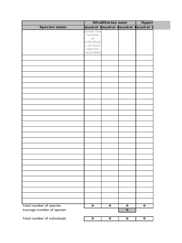 Practical 5, Datasheet | PDF