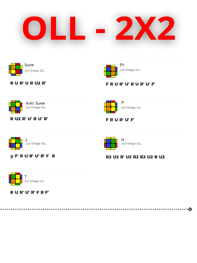 Oll 2X2 1 | PDF