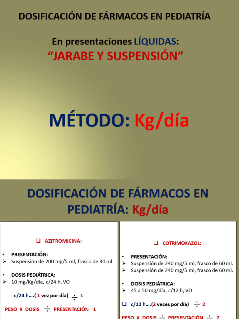 Dosificación de Fármacos en Pediatría | PDF | Medicina CLINICA ...