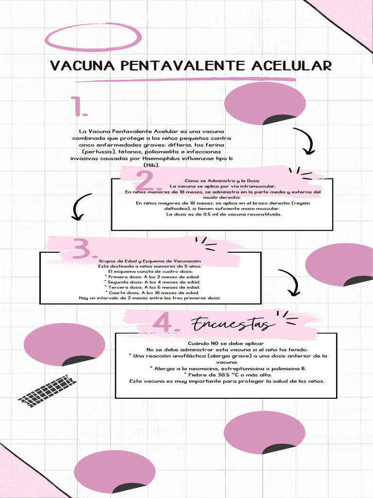 Vacuna Pentavalente Acelular: Guía Infantil | PDF