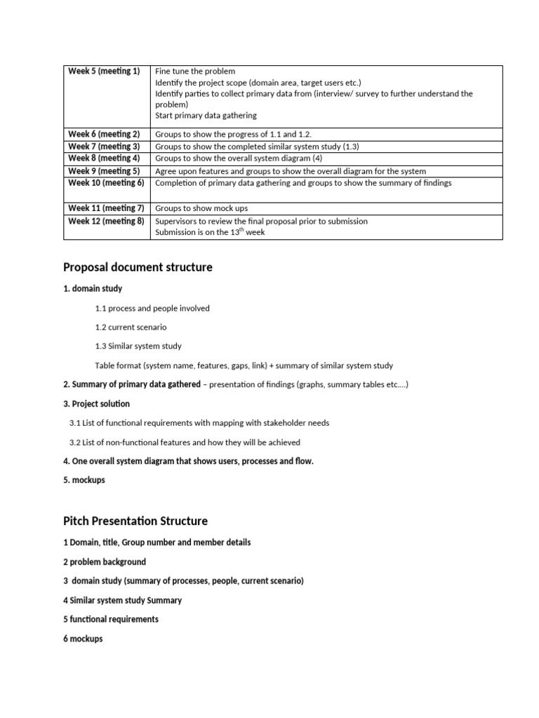 Weekly Supervision Plan Fo CC1 | PDF