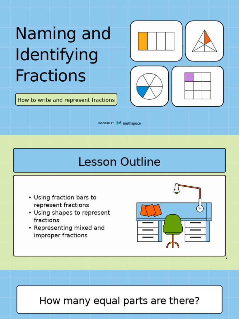 Naming and Identifying Fractions With Fraction Model Activity Education ...