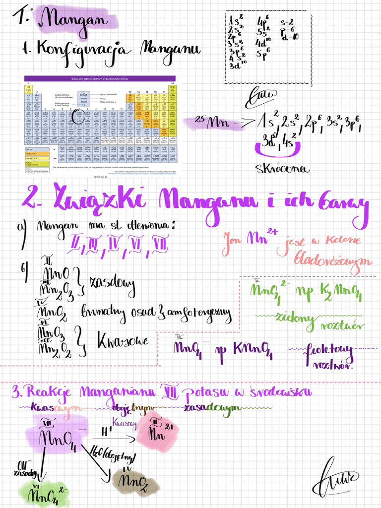 Notatka Mangan | PDF