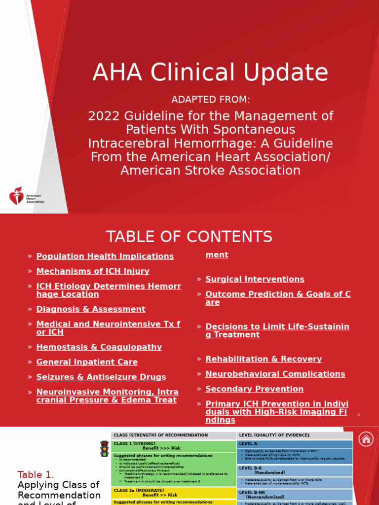 2022 Guideline For The Management of Patients With Spontaneous ICH Clinical Update | PDF ...