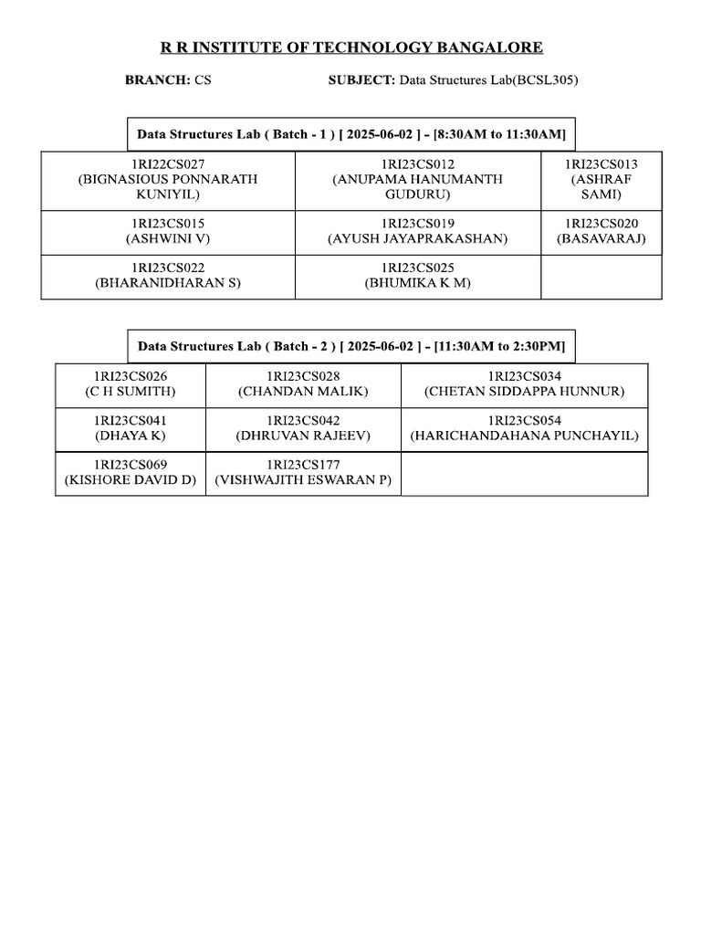 Data Structures Lab (BCSL305) | PDF