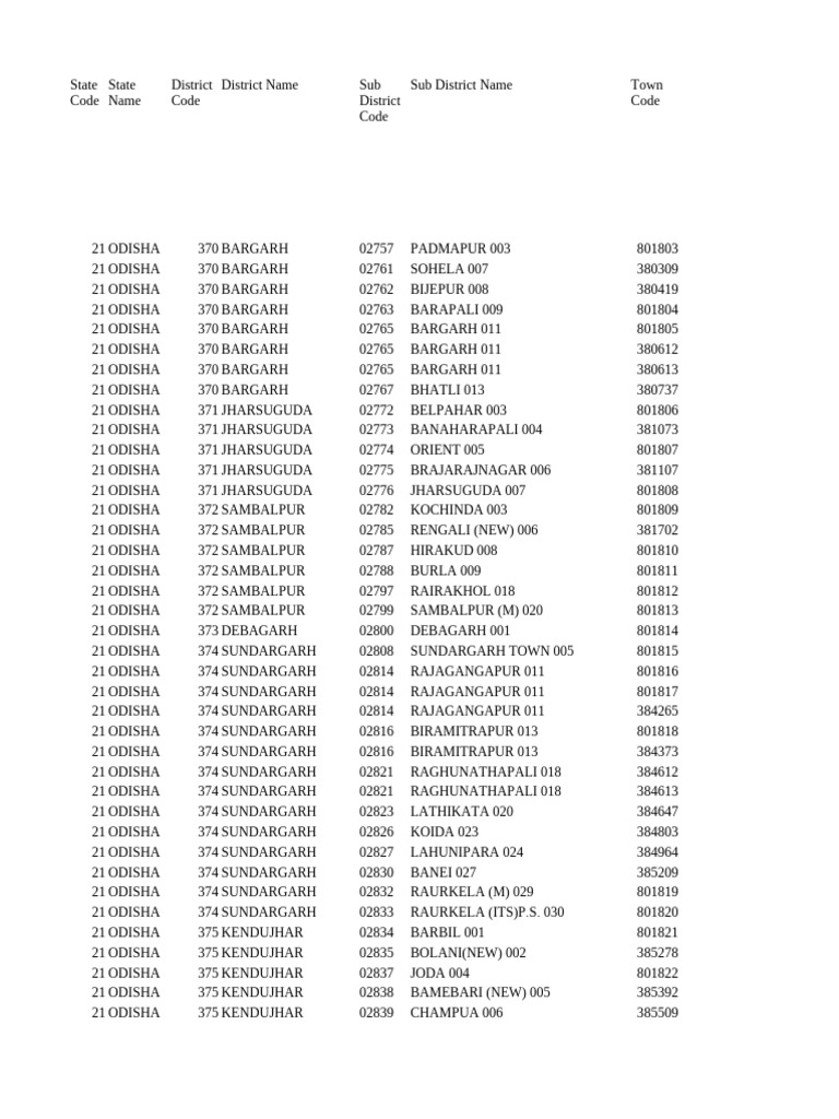 DH 2011 DCHB Town Release 2100 | PDF