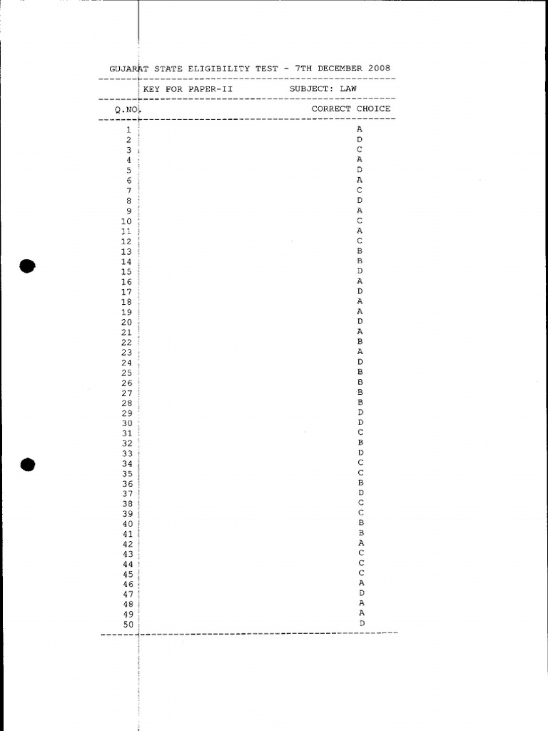 Paper 2 Question Paper | PDF
