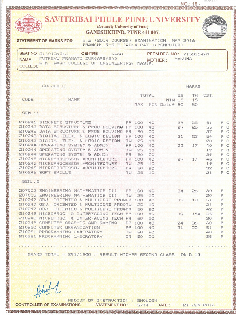 6.pranati - BE Sem4 | PDF